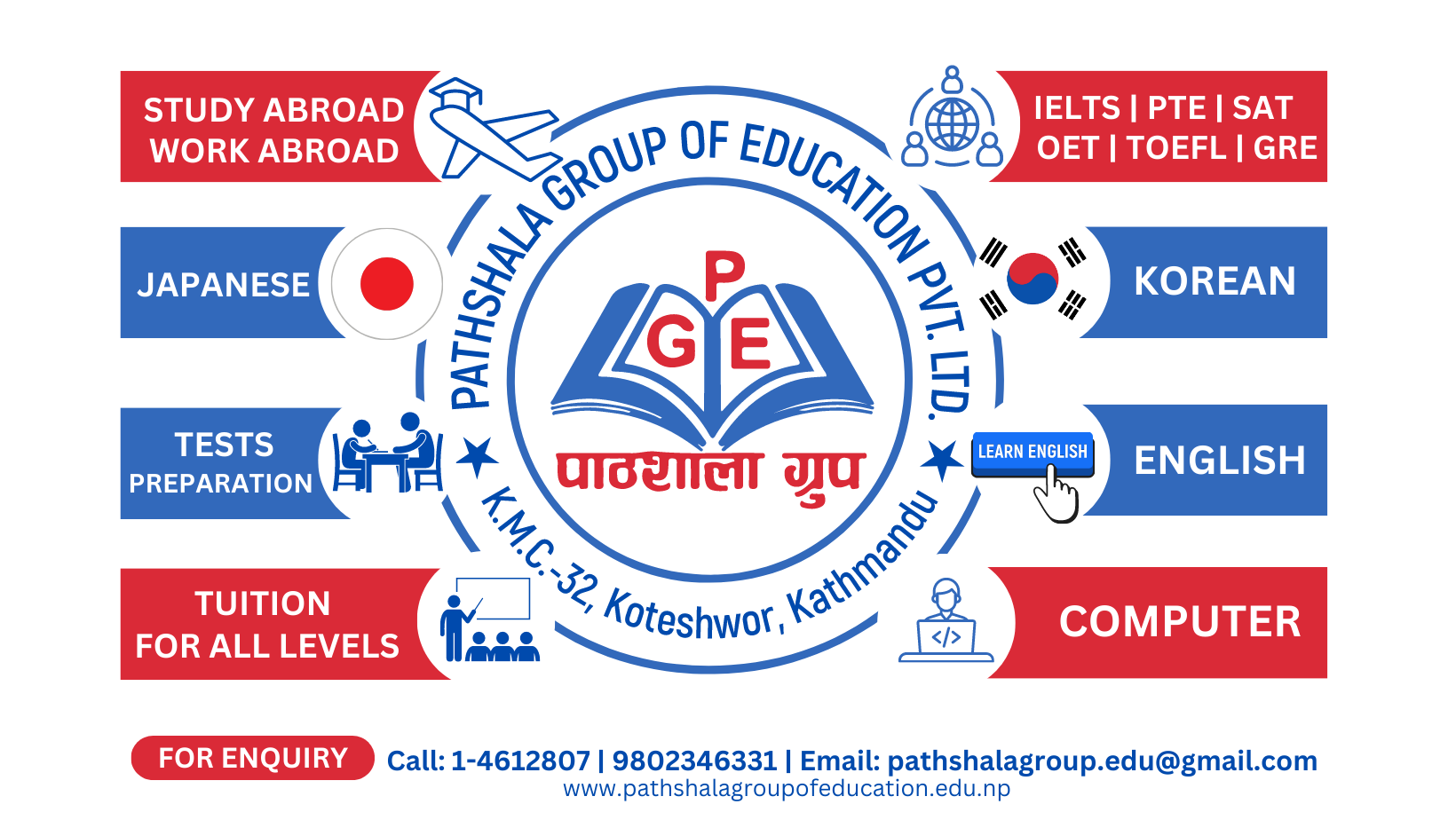 Pathshala Group of Education – Excelling Excellence in Education